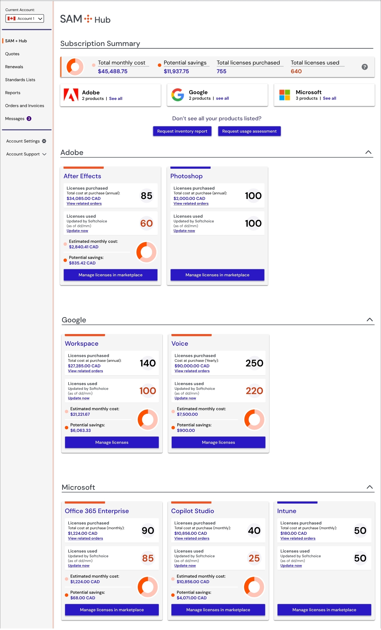 Softchoice SAM + Hub | Softchoice