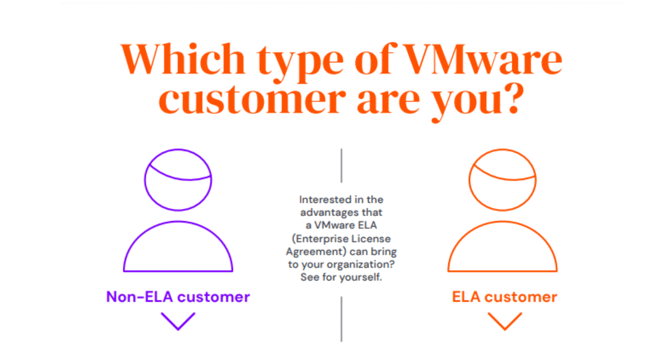 VMware Enterprise Licensing Agreement | Softchoice
