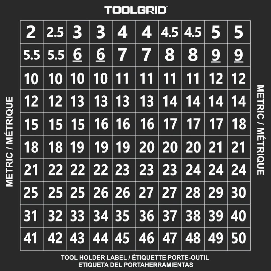METRIC ID LABELS TGL-MM | Matco Tools