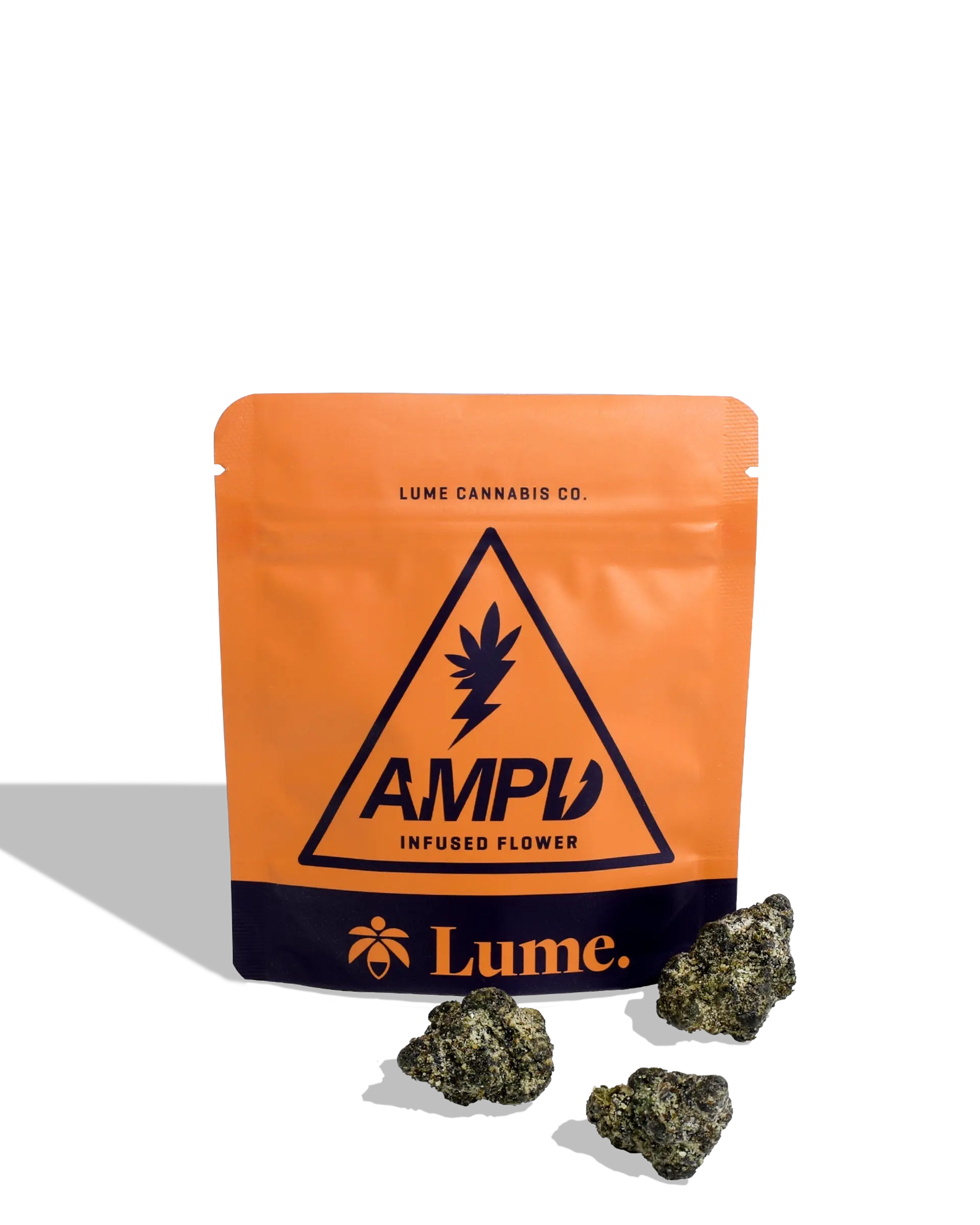 Gelonade X Pineapple Muffin Ampd Live Resin Infused Flower 5g Lume