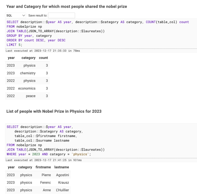 What Is Structured, Semi-Structured and Unstructured Data?