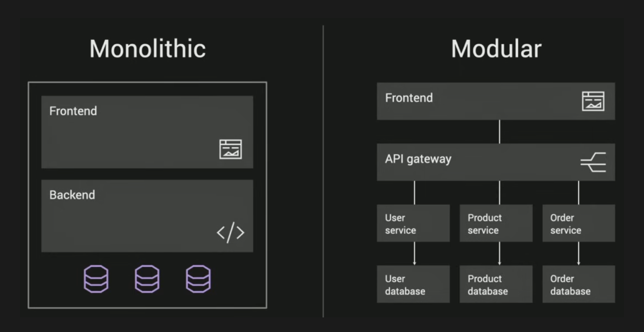 Building Enterprise AI Apps with Multi-Agent RAG: Insights from ...