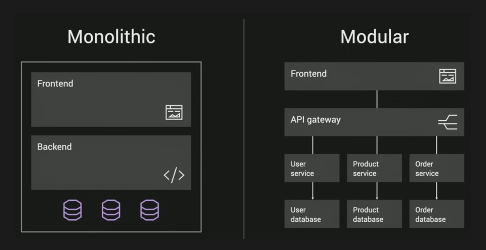 Building Enterprise AI Apps with Multi-Agent RAG: Insights from ...