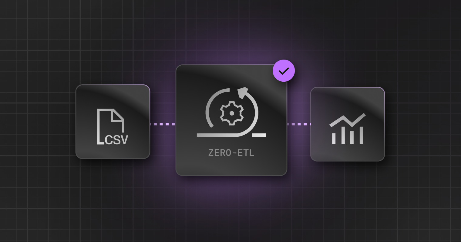 Reverse ETL vs Zero ETL: Why SingleStore Outpaces Databricks Lakebase
