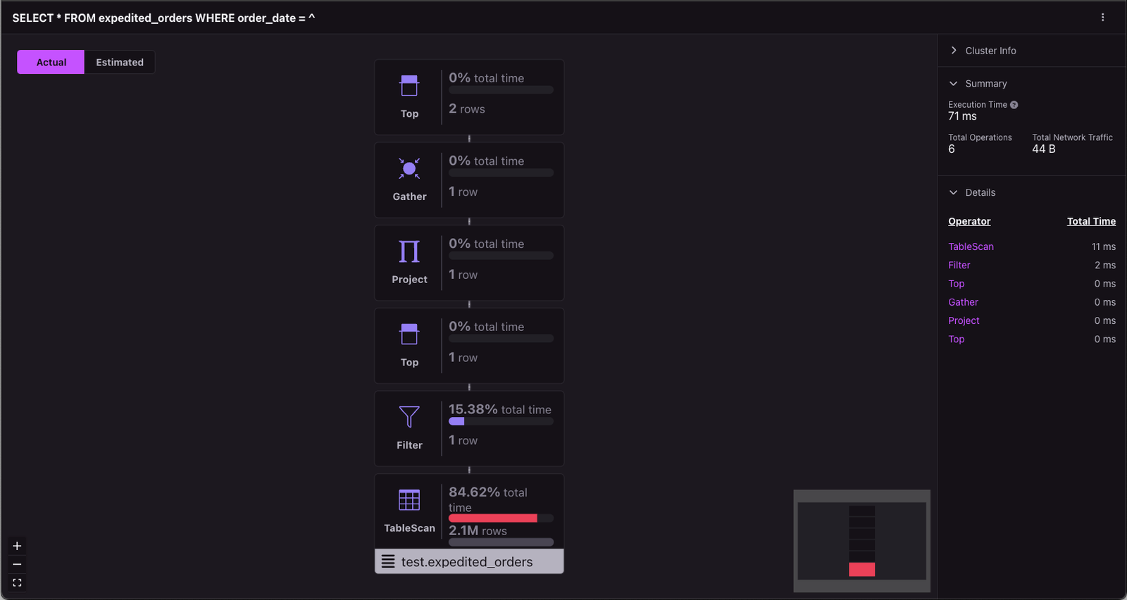 Query History Examples · SingleStore Documentation