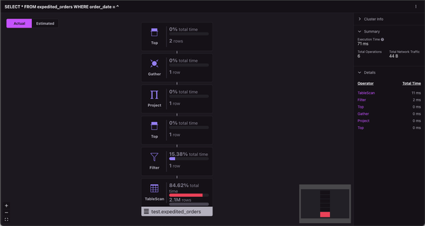 Query History Examples · SingleStore Documentation