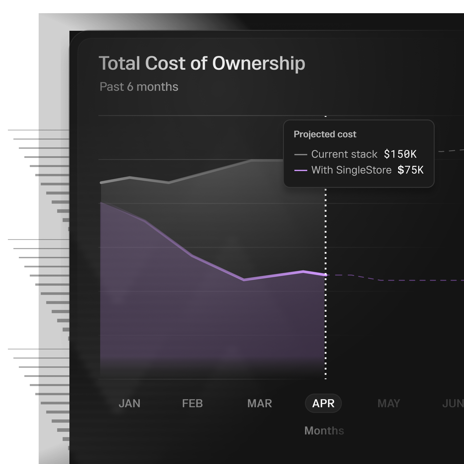 Clusters | SingleStore