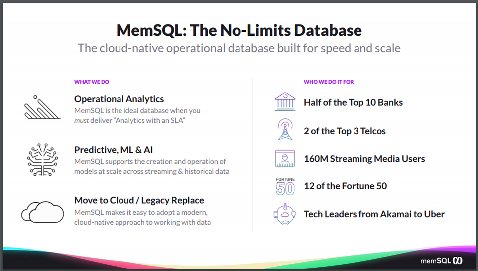 Why SingleStore: SingleStore Database Overview – Webinar Recap 1 of 3