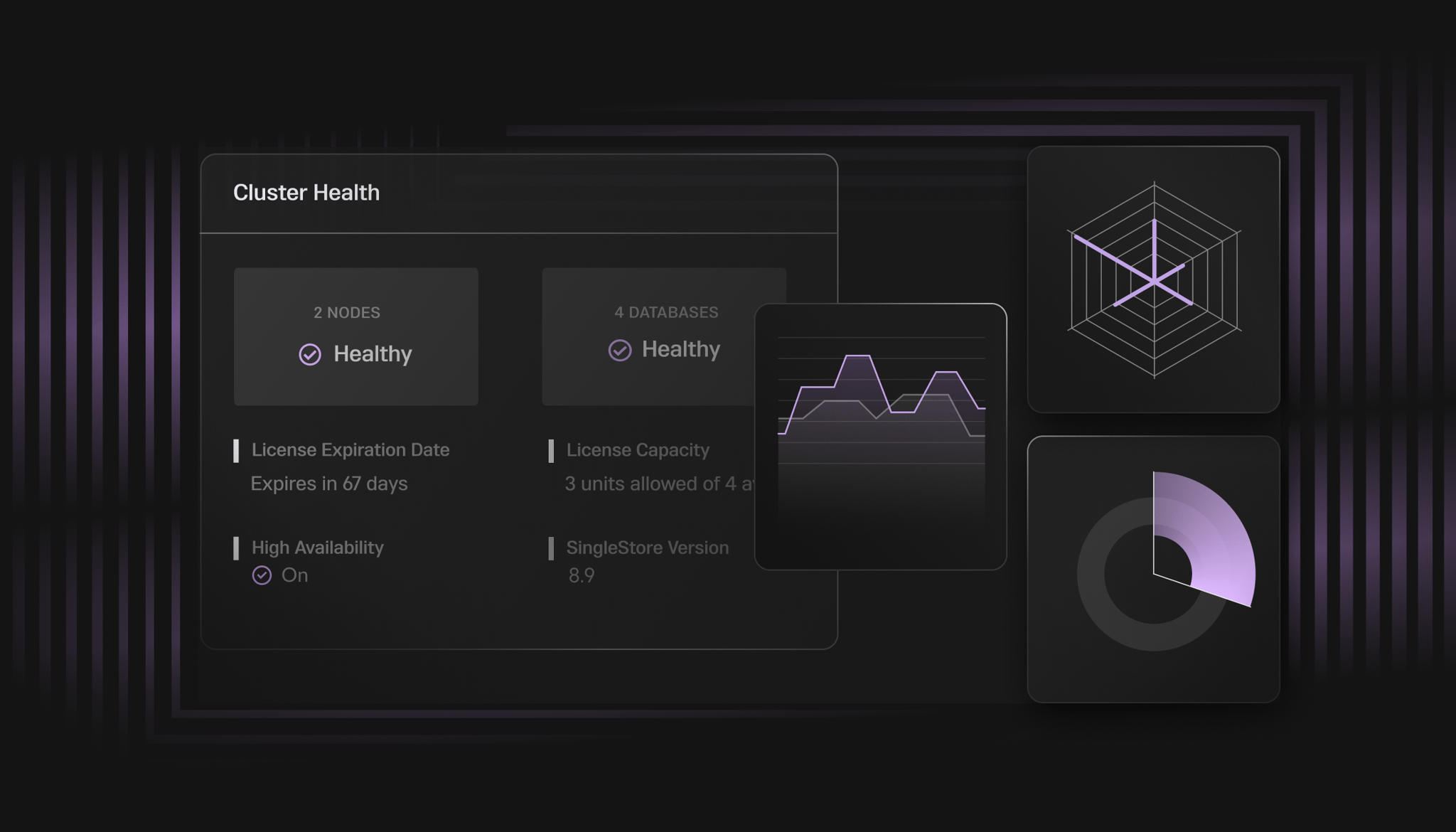 High Availability Singlestore