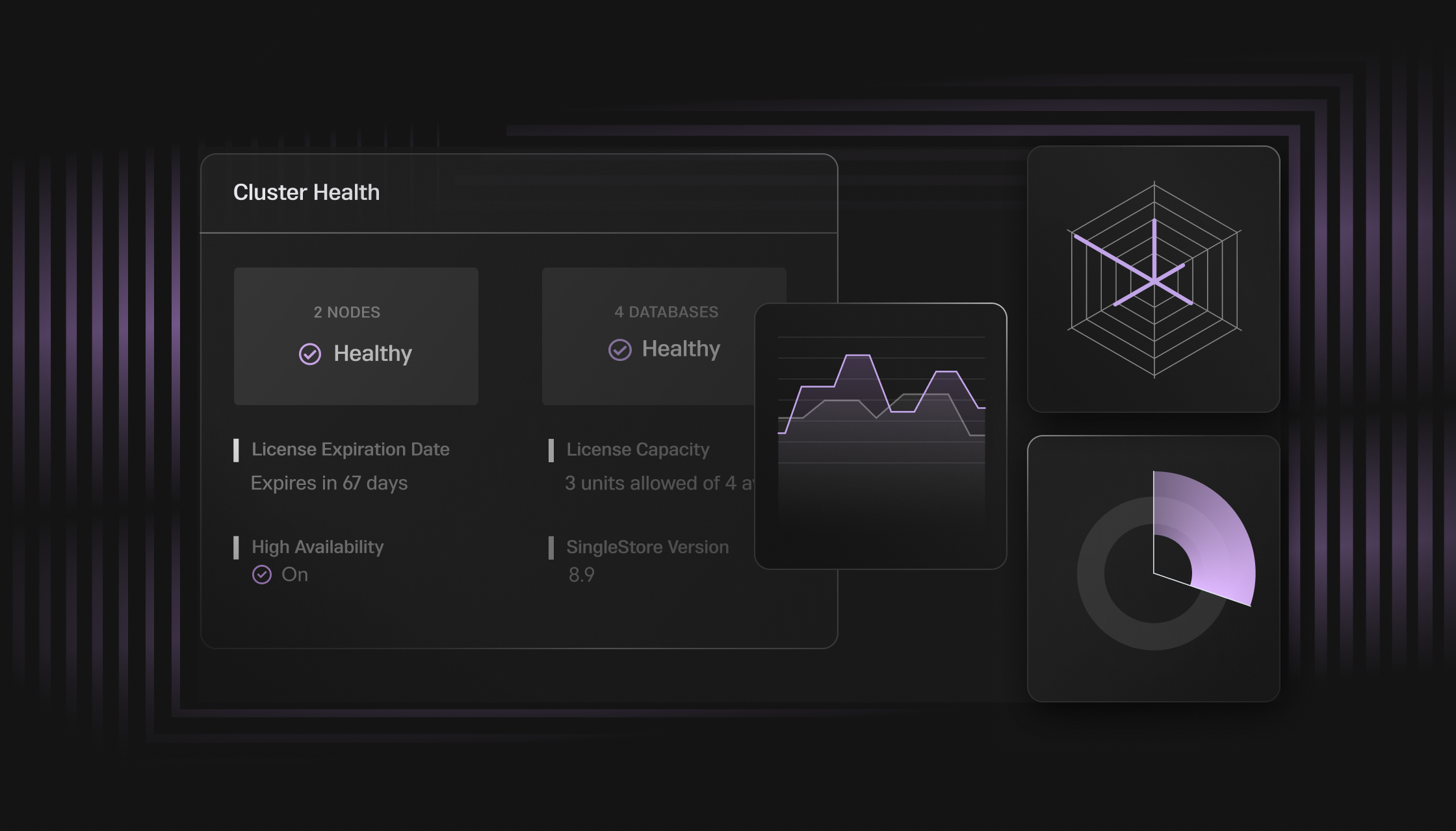 High Availability | SingleStore