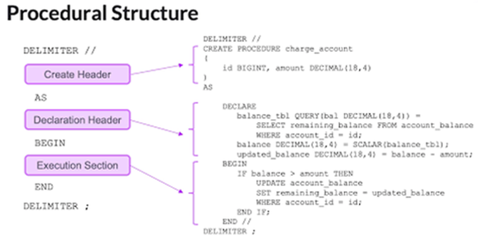 Objects in SingleStore, Part 3