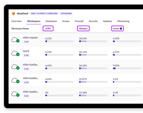 Winter 2022 Release: Announcing Real-Time and Historical Monitoring in ...