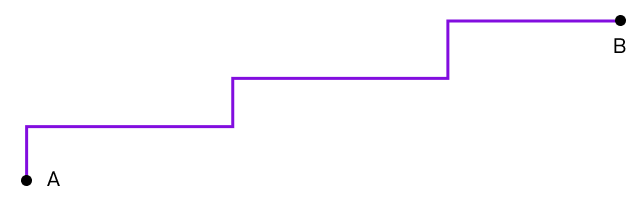 Essential Guide to Calculating the Distance Between Two Vectors