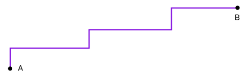 Essential Guide to Calculating the Distance Between Two Vectors