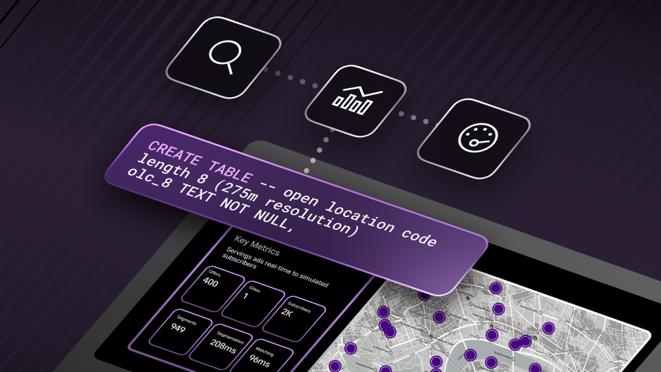 How We Built Our Real-Time Digital Marketing App | Build Real-Time ...