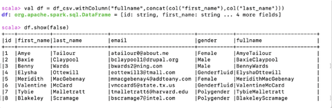 Spark-SingleStoreDB Integration | The Real-Time Analytics Database