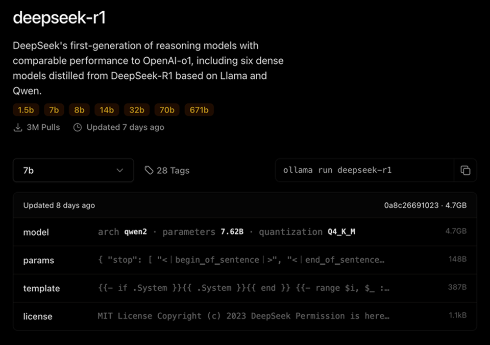 Run DeepSeek-R1 Locally with Ollama & Build a RAG Application