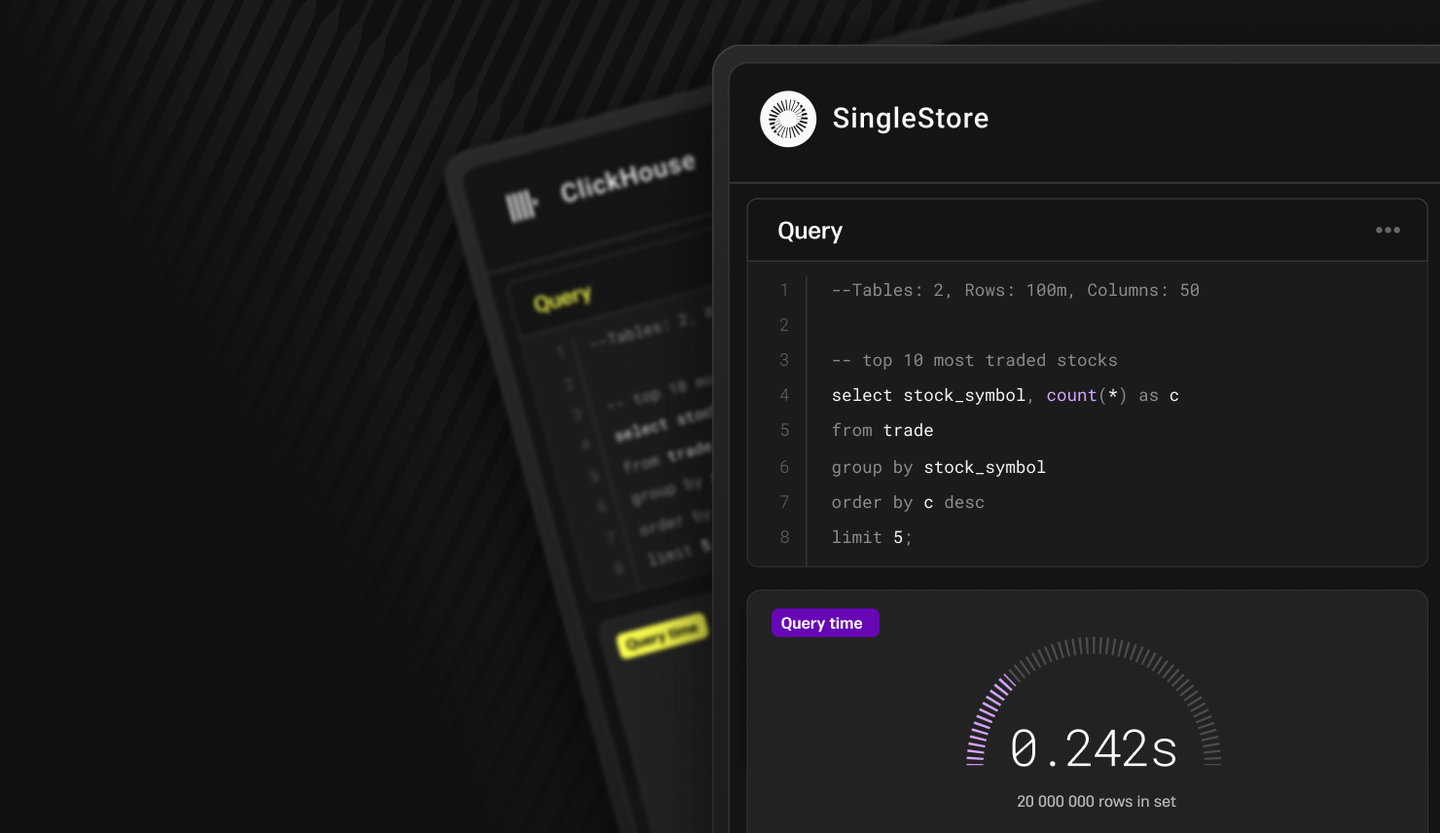 SingleStore vs. ClickHouse: Why SingleStore Stands Out