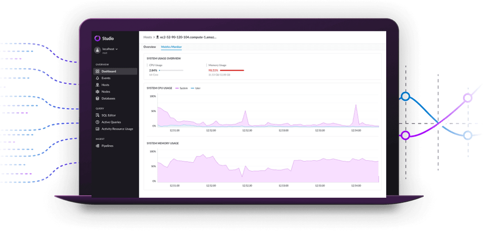 Real-Time Insights & Experiences through Operational Analytics