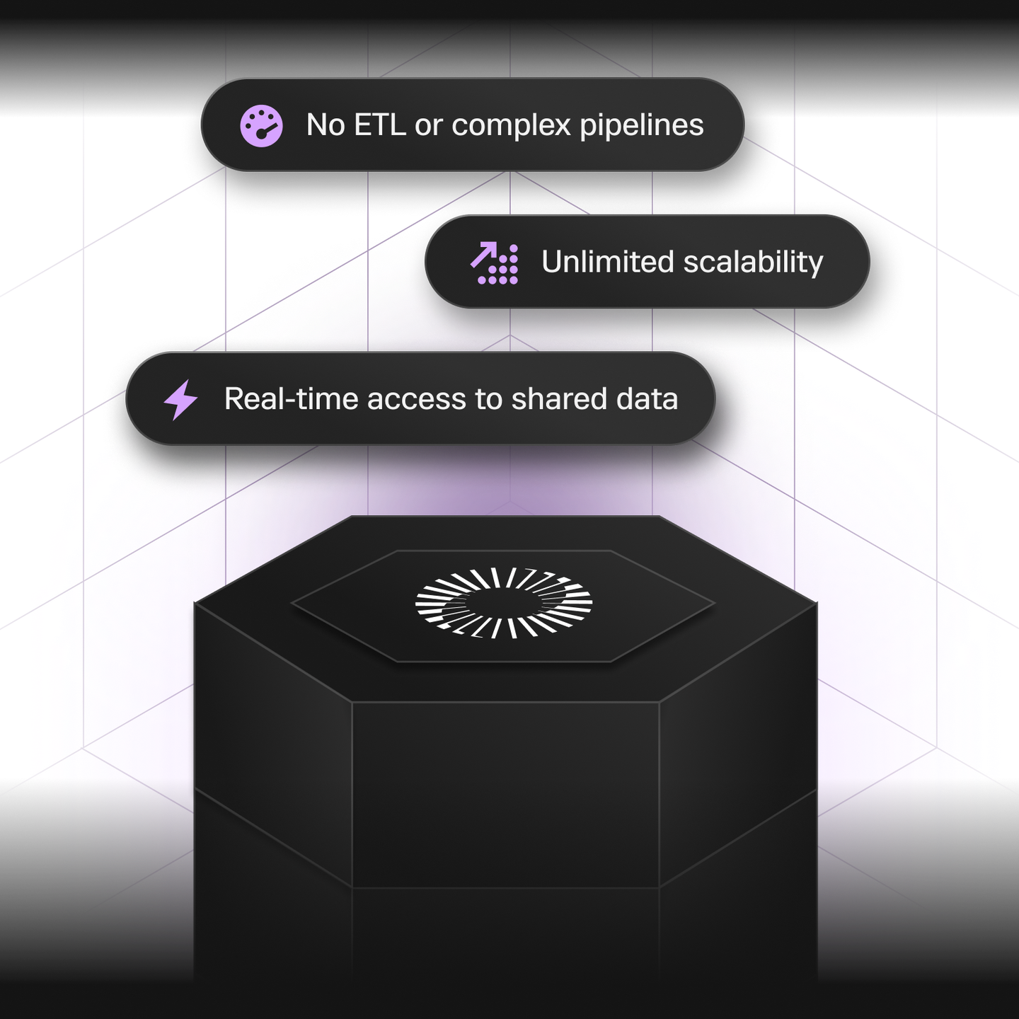 Real-Time Enterprise AI | SingleStore