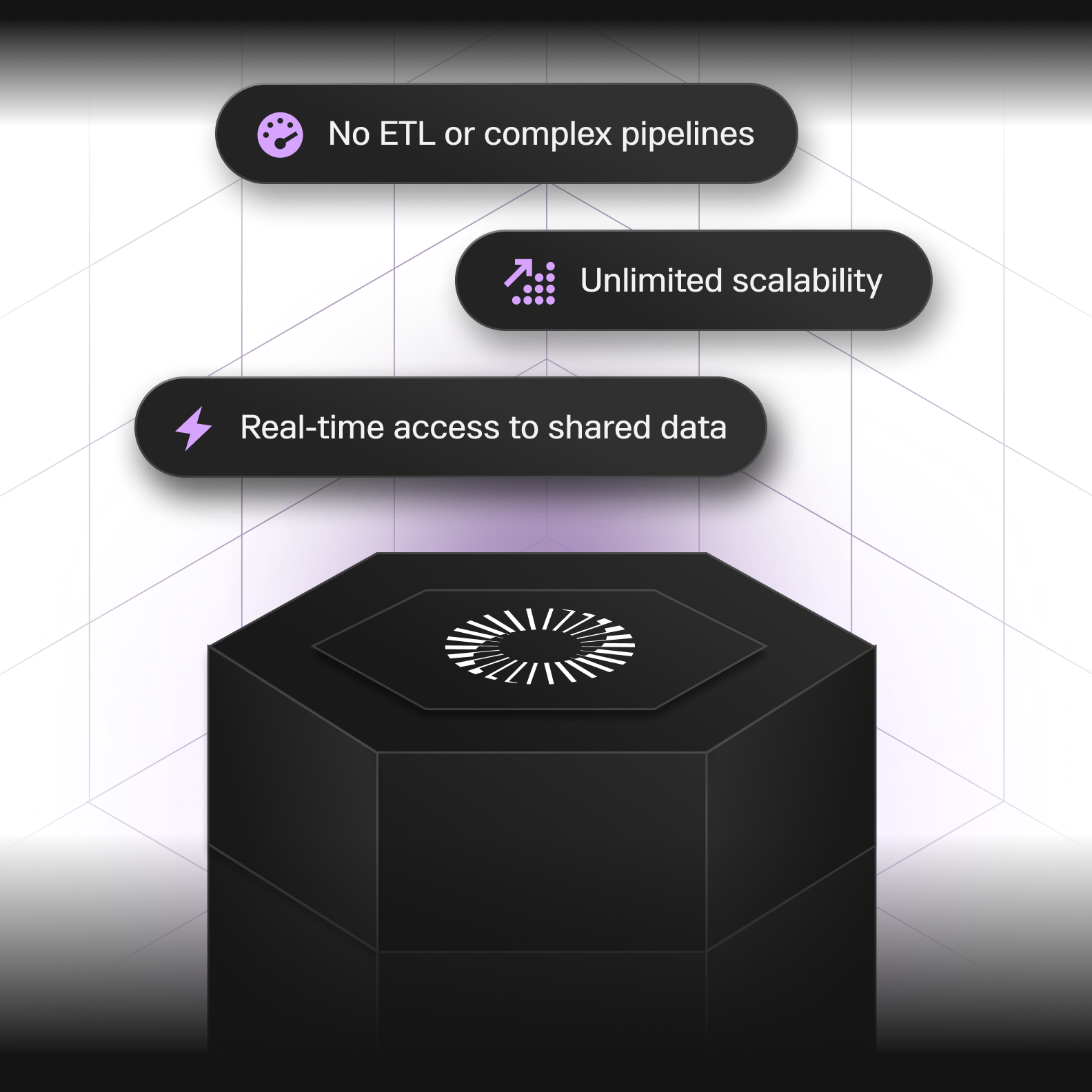Real-Time Enterprise AI | SingleStore