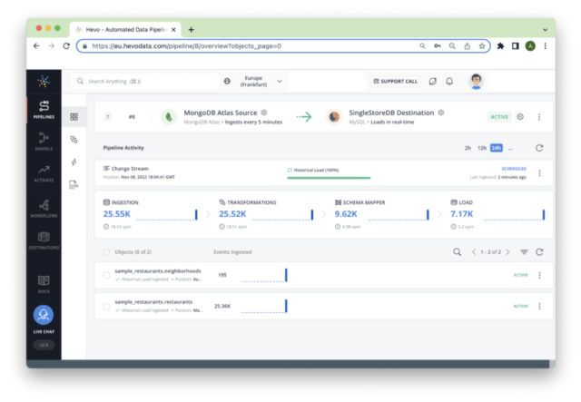 Replicating a MongoDB Atlas Database to SingleStoreDB Cloud | Real-Time ...