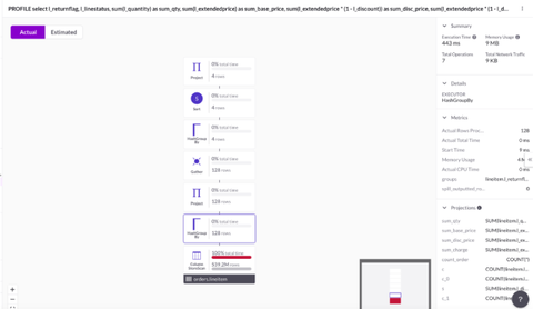 Using Visual Profile in SingleStore for Performance Tuning