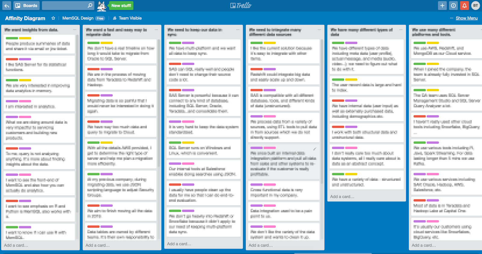 Designing for a Database: What’s Beyond the Query?