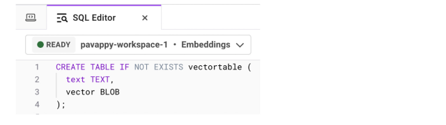 A Beginner’s Guide to Vector Embeddings