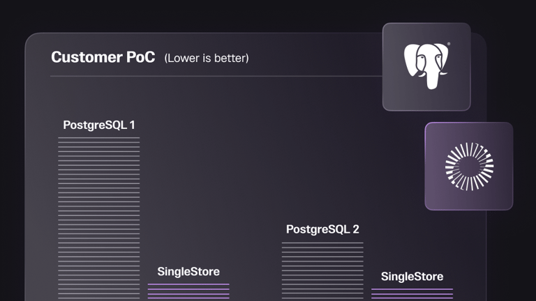 SaaS Applications | SingleStoreDB: Build Your Real-Time SaaS Applications
