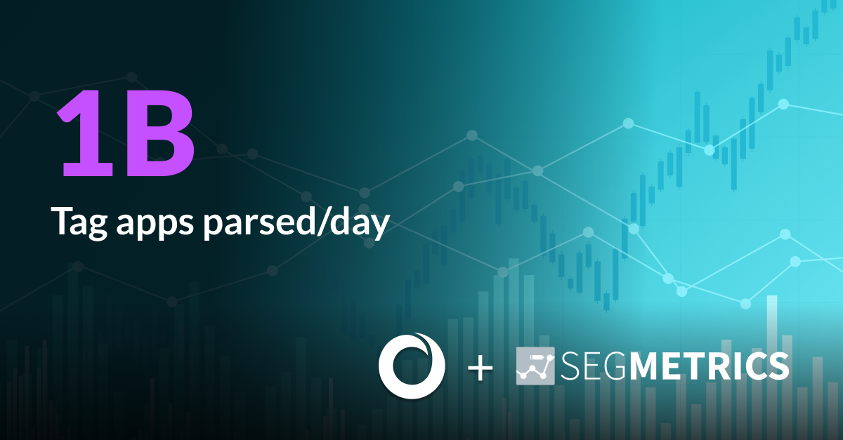 SegMetrics Quantifies Touchpoint Values throughout Customer Journeys ...