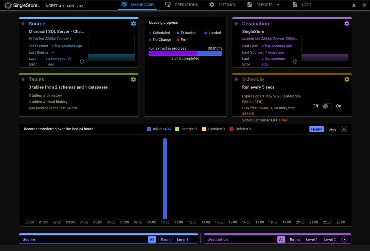 Using SingleStore Flow: Make Data Migration a Breeze
