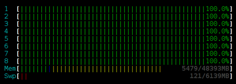 Common Pitfalls in Writing Lock-Free Algorithms