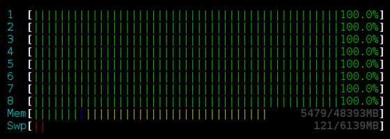Common Pitfalls in Writing Lock-Free Algorithms