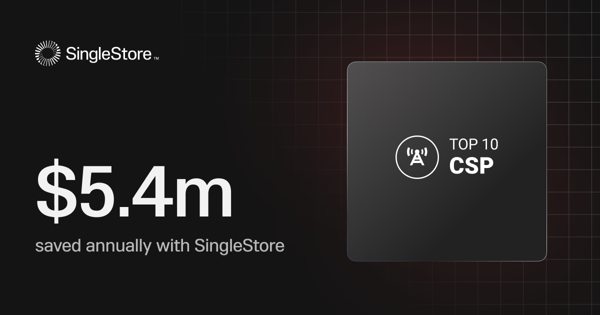 Top 10 Communications Service Provider Accelerates its Journey to 5G by ...