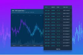 Real-Time Database Solution for Financial Services | SingleStore