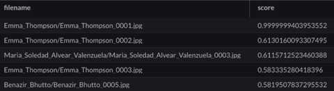 Image Matching in SQL With SingleStoreDB
