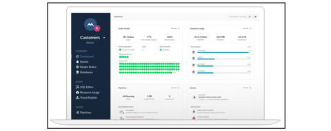How SingleStore Works – At a Glance