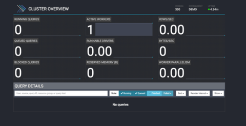 Integrating SingleStoreDB with Presto | Guiding You Through