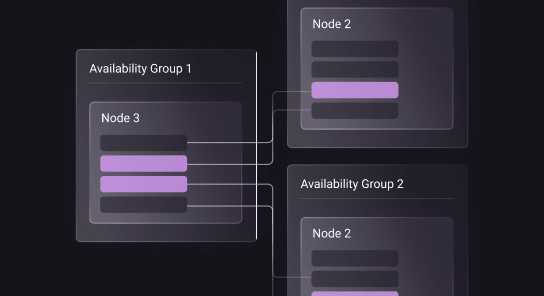 Product Overview | SingleStore Helios cloud service