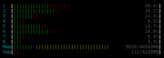 Common Pitfalls in Writing Lock-Free Algorithms