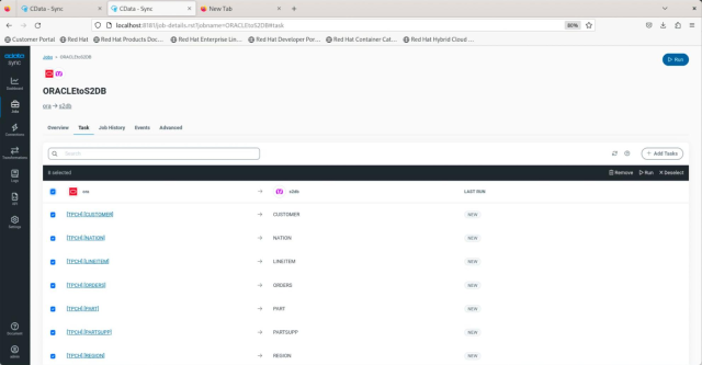 Accelerate Insights: Oracle to SingleStore Data Replication With CData Sync