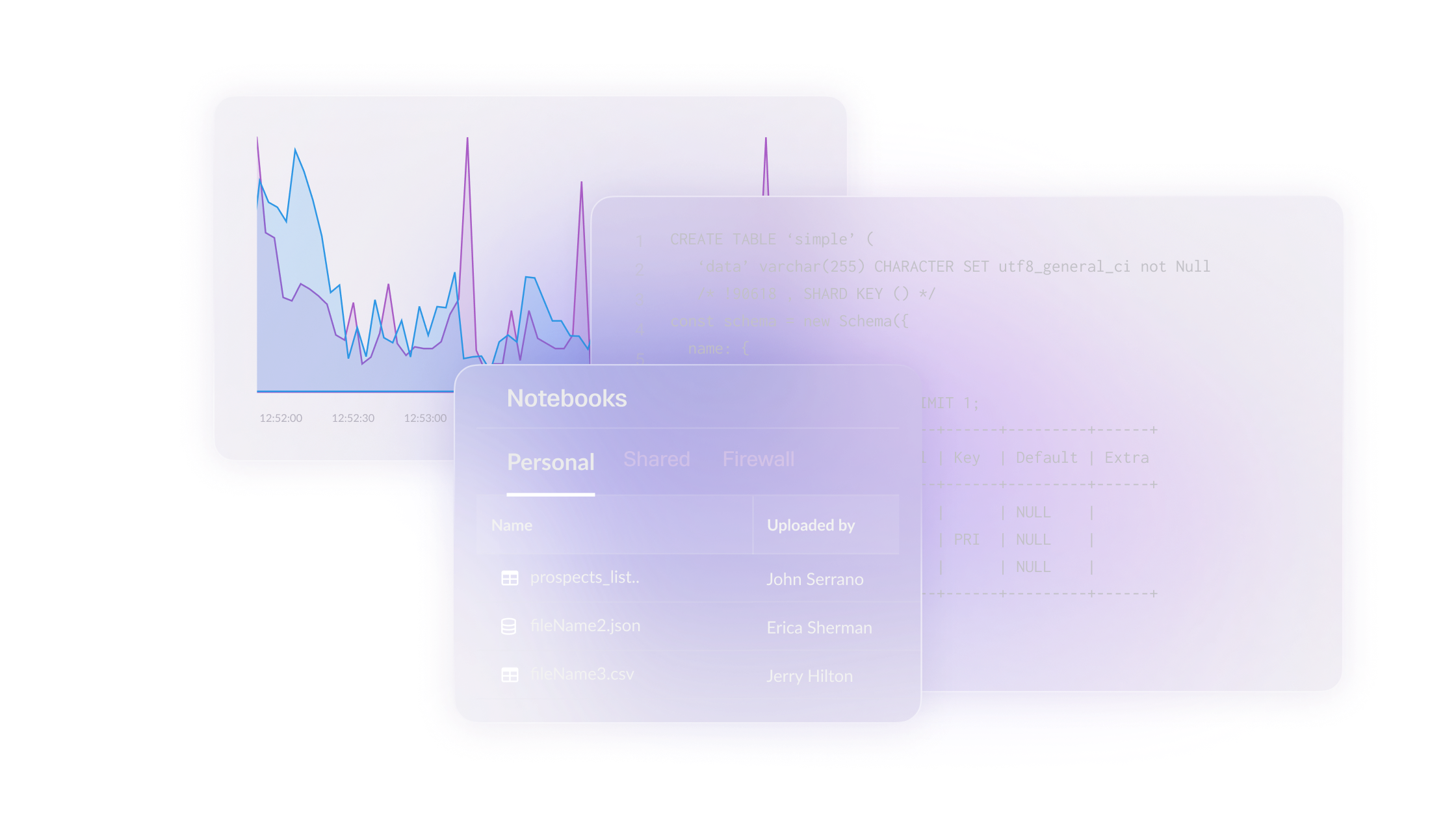 SingleStore | The Real-Time Data Platform for Intelligent Applications