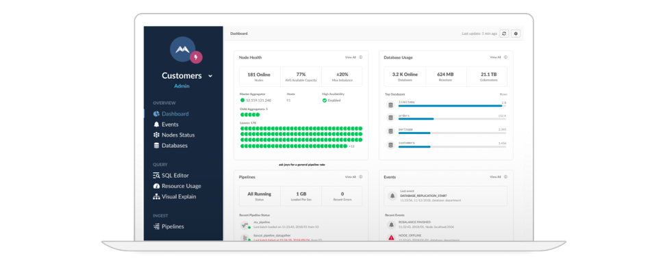 A New Toolset for Managing and Monitoring SingleStore
