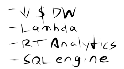 From Big to Now: The Changing Face of Data