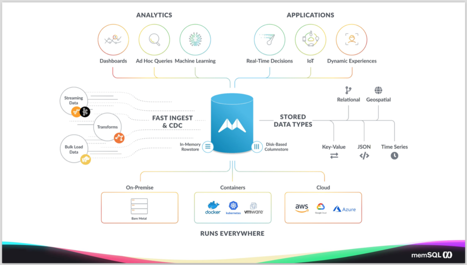 Webinar: Modernizing Portfolio Analytics for Reduced Risk and Better ...