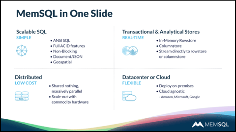 Webinar The Benchmark Breakthrough Using Singlestore