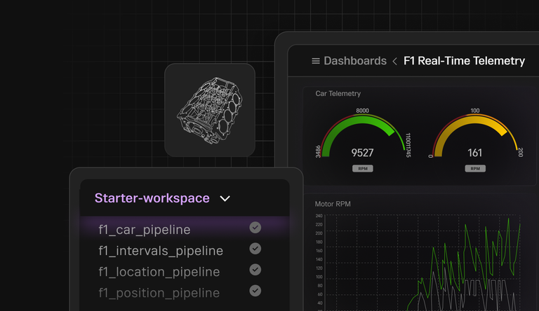 Can a Database Be Faster Than a Formula 1 Engine?