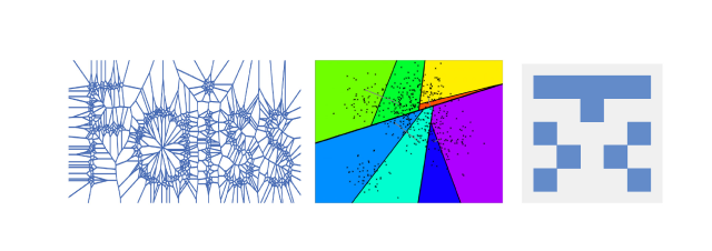 Choosing a Vector Database for Your Gen AI Stack | SingleStoreDB for AI ...