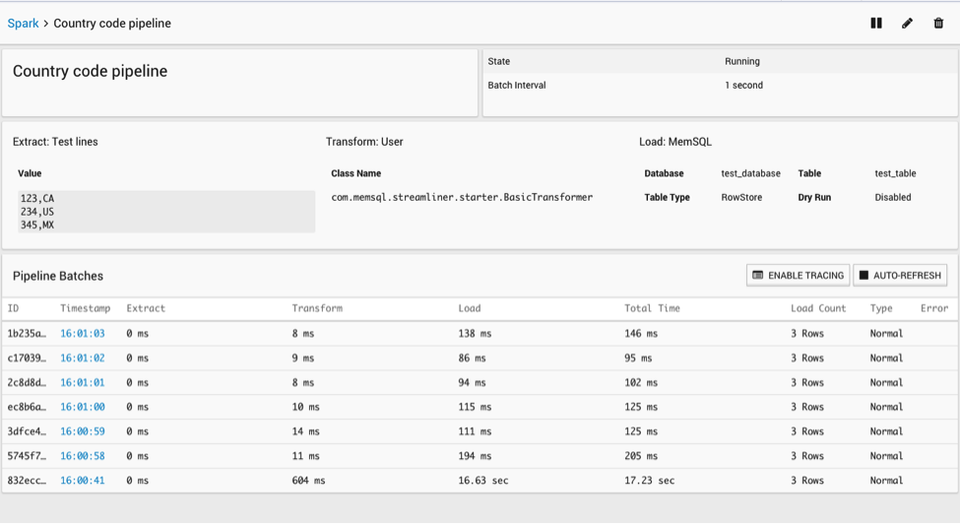 Technical Deep Dive into SingleStore Streamliner